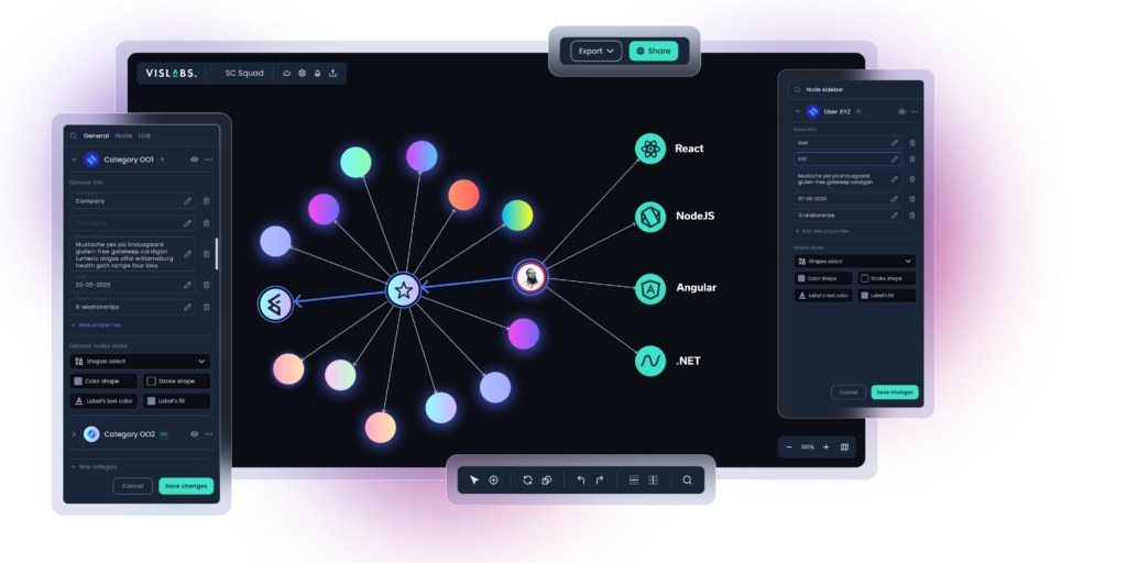 Graph Database Use Cases – Match Your Project with The Best Skills ... Graph Database Use Cases – Match Your Project with The Best Skills ...