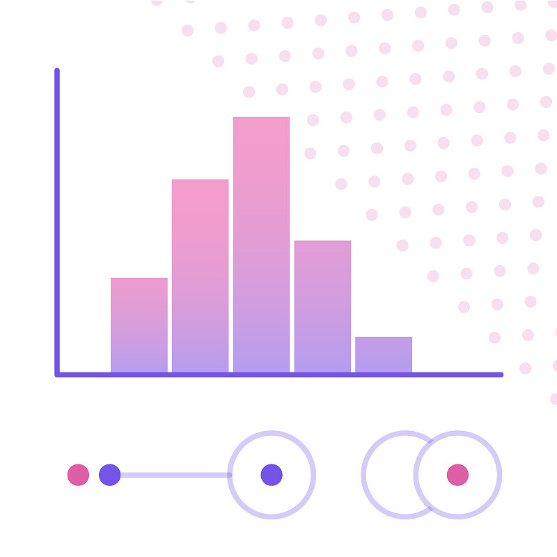 What is a histogram? Definition, importance, and examples – Glossary ...