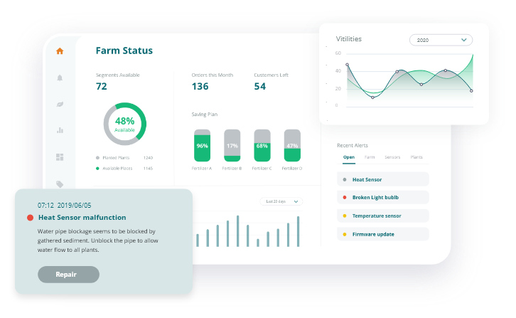Smart Farming Software to Support Modern Agriculture