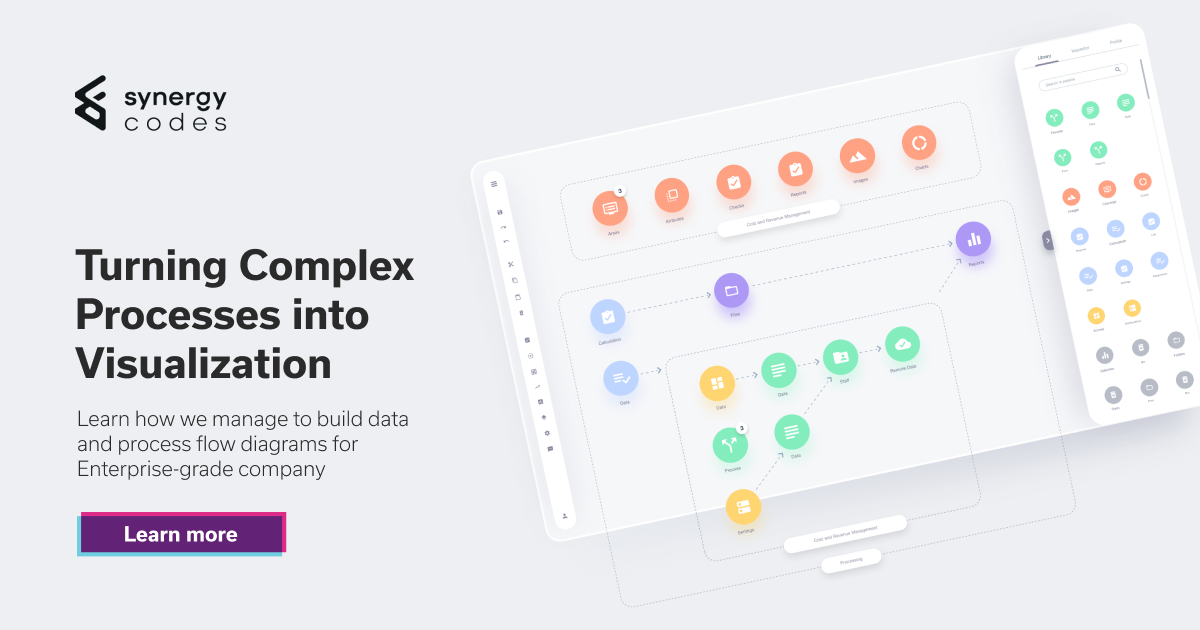 Process Flow Diagram for an Enterprise Company - Synergy Codes